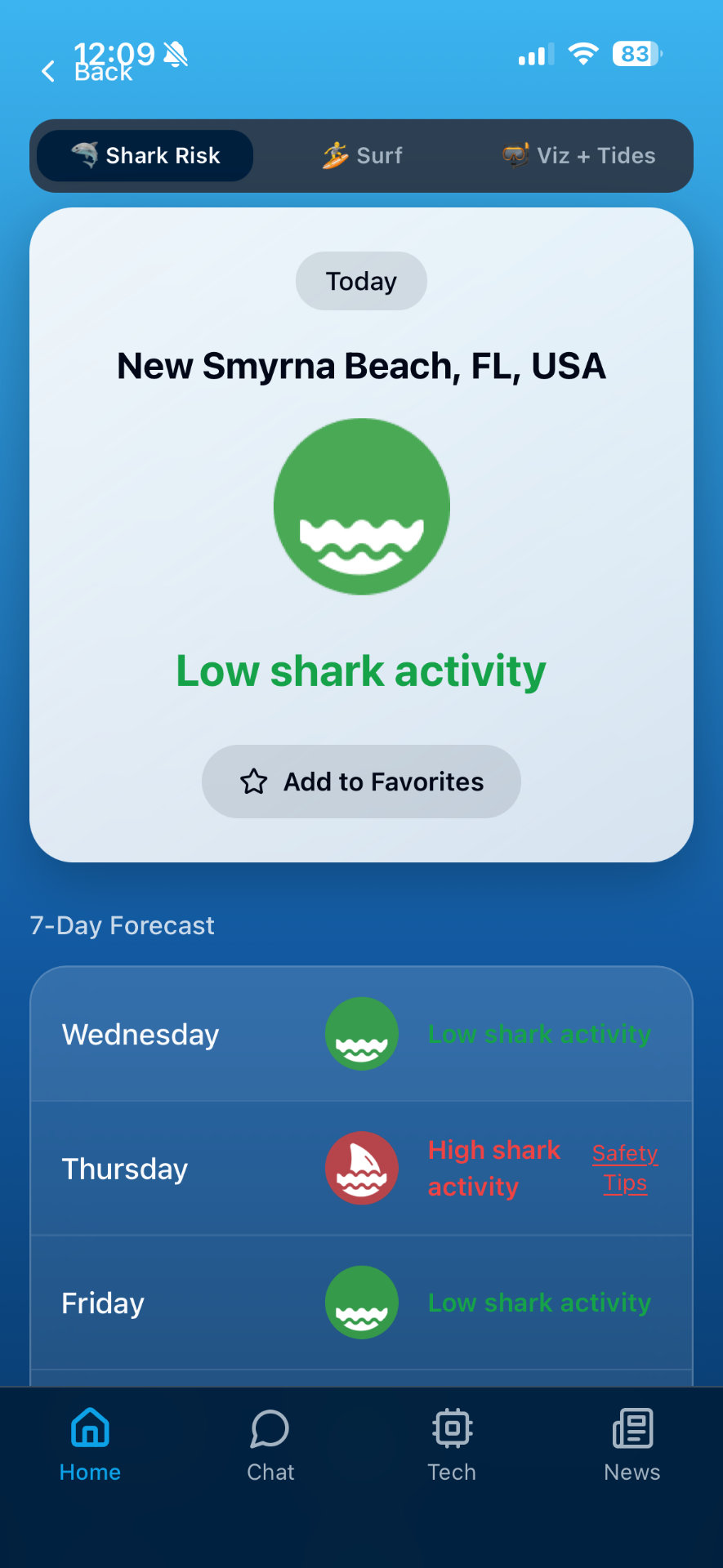 Surfline with Shark Activity, Wave, and Visibility Forecasts